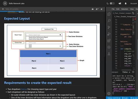 Carla Rudder On Linkedin Datavisualization Python Visualization Coding Learncoding