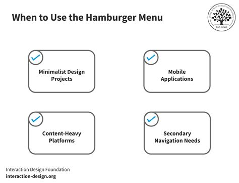 Your Guide To Hamburger Menus Ixdf