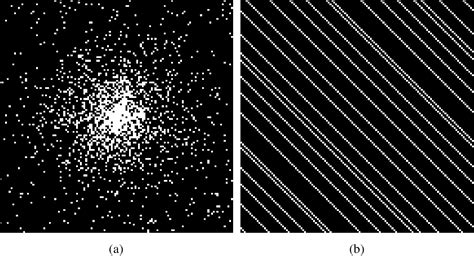 Figure 1 From Compressive Video Sampling With Approximate Message Passing Decoding Semantic