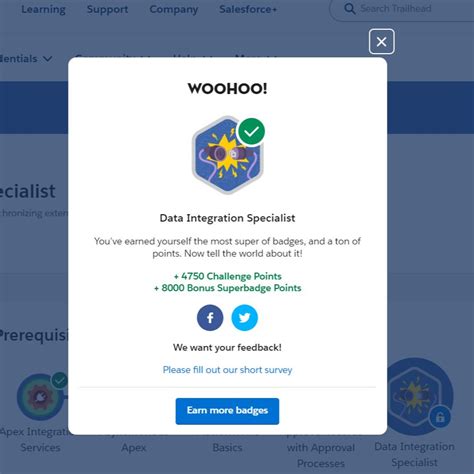 Aarjav Jain On Linkedin I Am Happy To Share That I Have Successfully