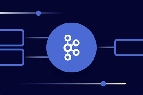 Exactly Once Semantics Is Possible Heres How Apache Kafka Does It