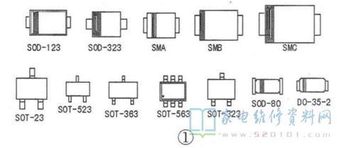 新型b系列贴片肖特基二极管代码及主要参数一览表 家电维修资料网