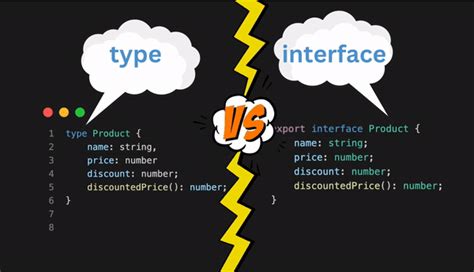 Understanding Literals In Typescript A Comprehensive Guide By Amit