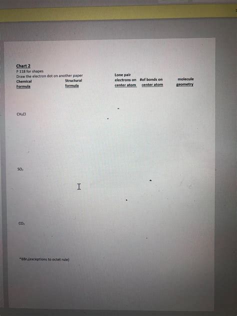 Solved Chart P For Shapes Draw The Electron Dot On Chegg Com