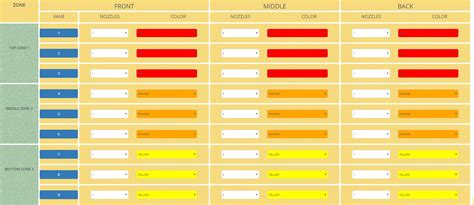 Css Grid Layout Hide Center Column And Adjust Grid To Compensate Stack Overflow