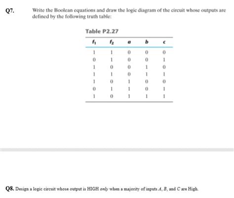 Answered Q7 Write The Boolean Equations And Bartleby