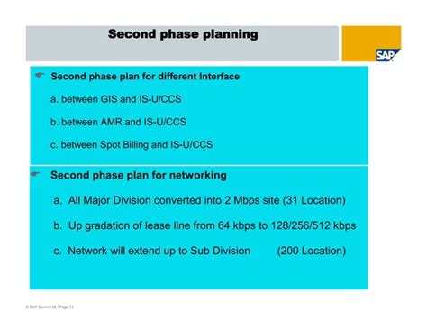 Cseb In Sap User Conference Pdf