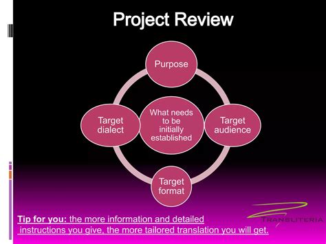 Translation Quality Assurance What You Can Expect Ppt