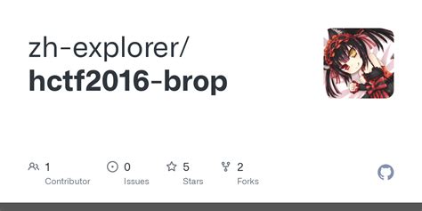 GitHub Zh Explorer Hctf Brop