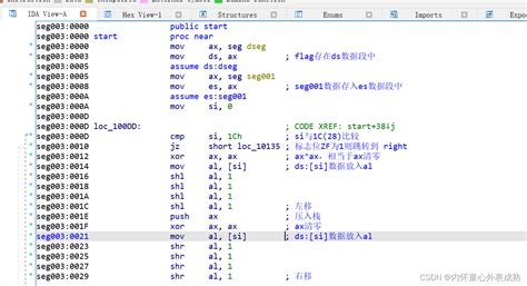 Hgame 2022 Week1 Easyasmjgame Easyasm Csdn博客