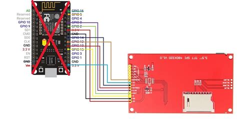 Esp 8266 To Ili9488 General Guidance Arduino Forum