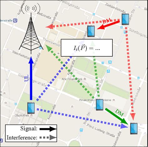 Figure 1 From The Relaxed Power Control Algorithm Semantic Scholar