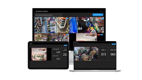 People Counting System Developer Ai Indonesia Pt Aptikma Teknologi