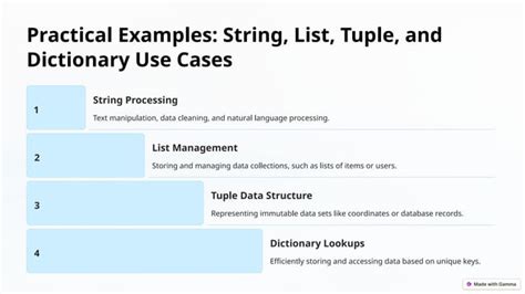 Operations Of Strings Lists Tuples And Dictionaries In Python 1pptx