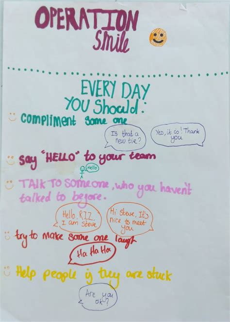 A Wet Weekend With The Scrum Values Scrum Org