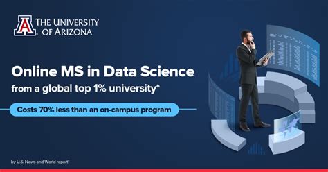 upgrad on linkedin masters in data science upgrad and university of arizona