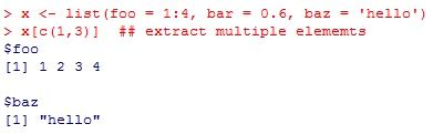 How To Extract Subsets Of R Objects IT Box For VN
