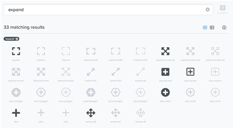 Icons Unicode Character To Represent Fullscreen Stack Overflow