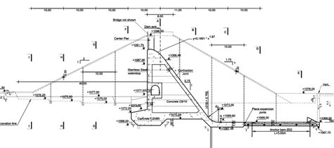 Spillway And Stilling Basin Section Download Scientific Diagram