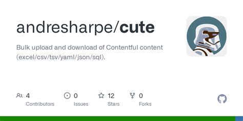 Cute Github Workflows Cute Ci Yaml At Master · Andresharpe Cute · Github