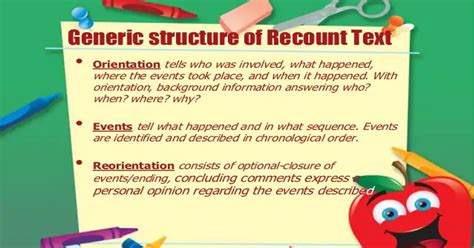 Generic Structure Of Text