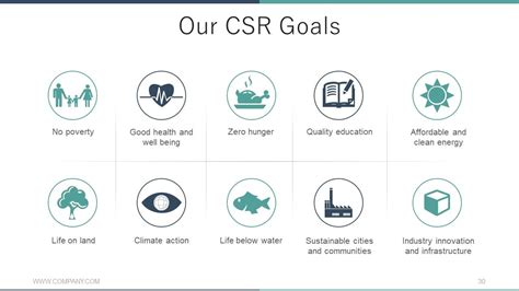 Top 10 Corporate Social Responsibility Business Strategy Powerpoint Presentation Slides