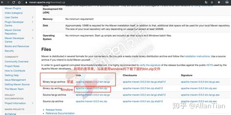 一篇文章快速搞懂ssm整合项目（超级详细，值得一看） 知乎
