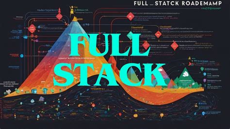 Full Stack Song The Ultimate Developers Anthem Coding Music For Programmers Youtube