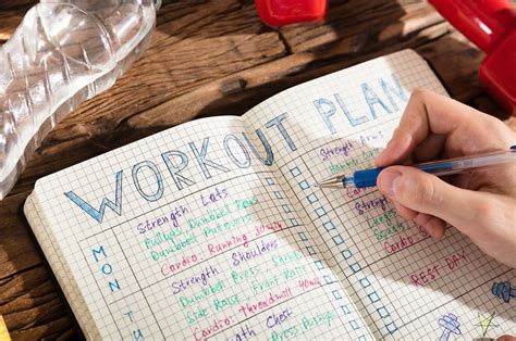 Perfect Your Gym Plan With These 5 Easy Tips Planet Fitness