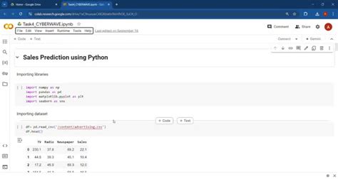 Ashwini Pawar On Linkedin Datascience Salesprediction Python