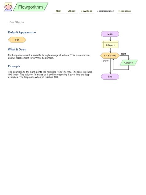 flowgorithm documentation for pdf