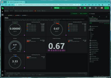 Docker 安装 Linux 系统可视化监控 Netdatalinux中netdata进行docker部署 Csdn博客