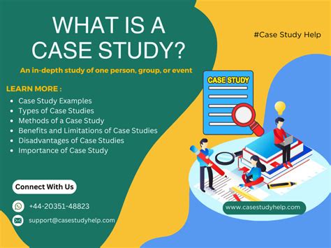 What Is A Case Study Definition Examples Types Methods