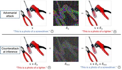 Publications Zhengyu Zhao Xian Jiaotong University