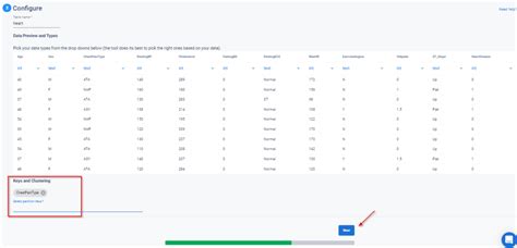 Getting Started With Datastax Astra Db Ostechnix