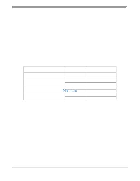 Freescale M68hc08 Data Sheet Online [105 124] 1196534