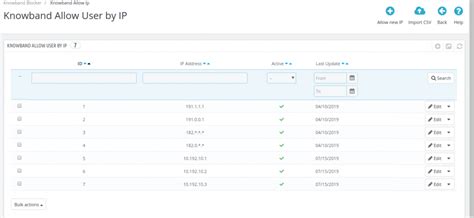 Knowband Prestashop Block User Addon User Manual