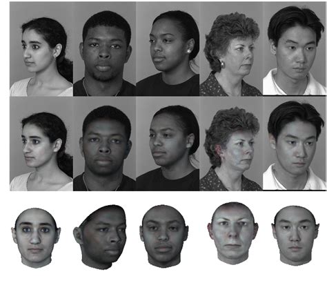 Pdf Face Recognition Based On A 3d Morphable Model 2006 Volker