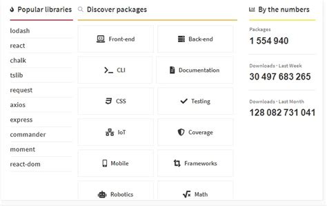 Introduction à Nodejs Apcpedagogie