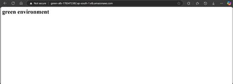 Blue Green Deployment Using Terraform
