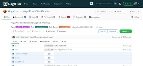 25 Top Mlops Tools You Need To Know In 2025 Datacamp