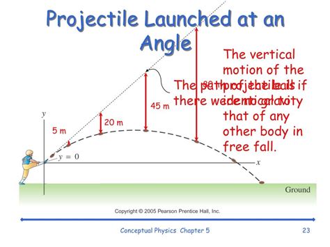 Projectile Motion Diagram Maker