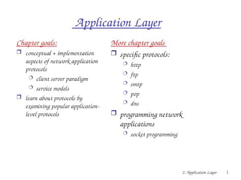 Ppt 2 Application Layer1 Application Layer Chapter Goals R