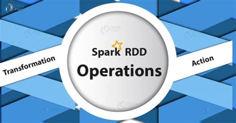 Spark RDD Operations Transformation Action With Example DataFlair