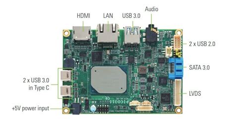 Pico317 Fanless Atom X5 E3940 Pico Itx Sbc Powers Industrial Iot