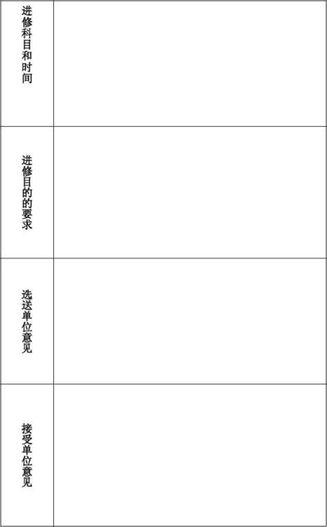 医院进修申请书范文八篇 范文118