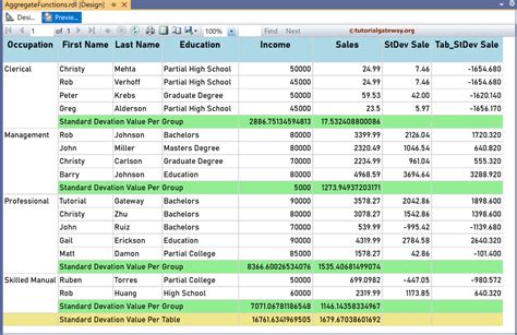 Ssrs Stdev Function