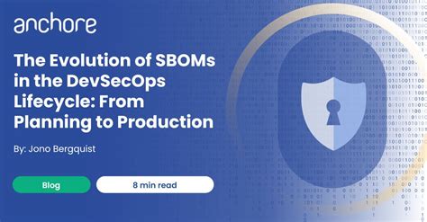 Anchore On Linkedin Devsecops Sbom Softwaresupplychainsecurity