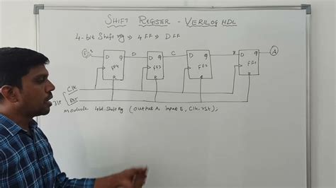 Design A 4 Bit Shift Register Using Blocking Statement Verilog Hdl Program Learn Thought