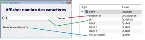 Compter Le Nombre Des Caractères Dune Chaîne Algorithme Python